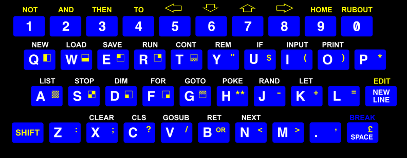 zx80 cpo | Arcade Artwork