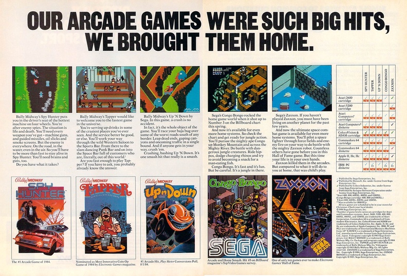 Tapper--USA-Advert-Sega415076 | Arcade Artwork